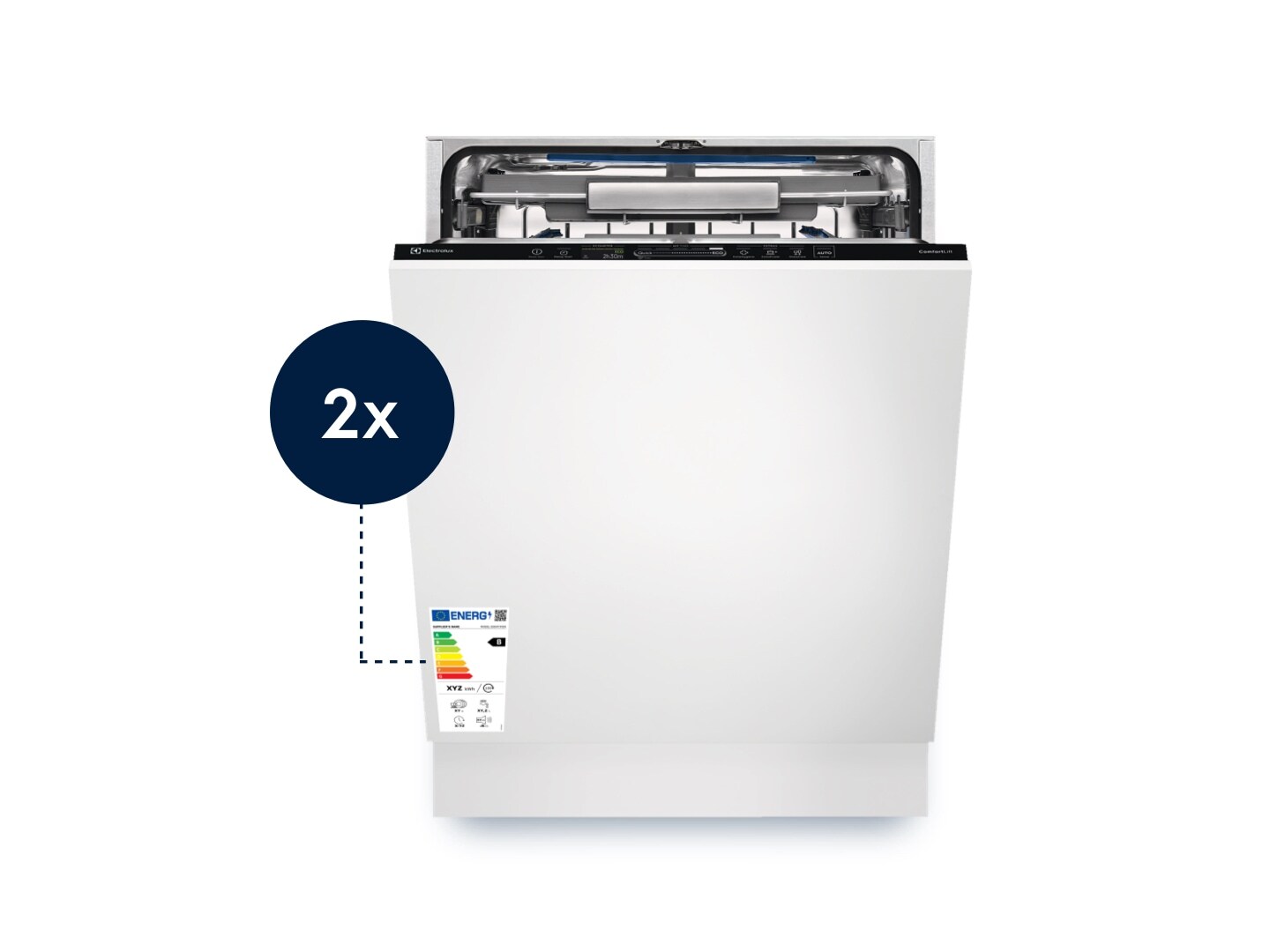 Naujoji energijos vartojimo efektyvumo etiketė | Electrolux